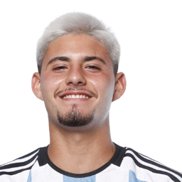 Argentina CAT 2006 Squads SoFIFA