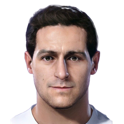 All Time Spain Squads SoFIFA