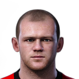 All Time England Squads SoFIFA