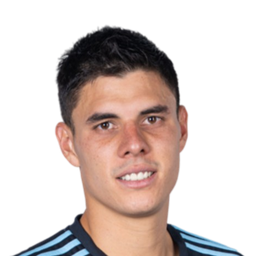 Players created by Bad user SoFIFA