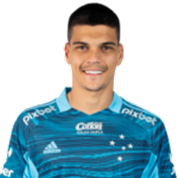 Enzo Vágner Customized FIFA 21 May 27, 2021 SoFIFA