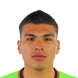 FC24 - Juárez Squads SoFIFA