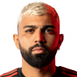 Flamengo Squads SoFIFA