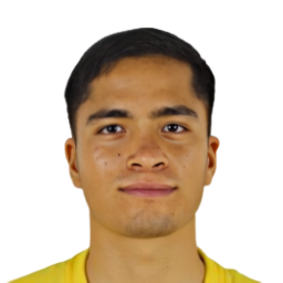 Players created by Royy SoFIFA