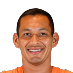 FC24 - Club León Squads SoFIFA