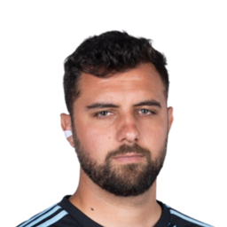 Players created by Bad user SoFIFA