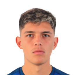 FC24 - Puebla Squads SoFIFA