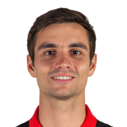 Players created by Royy | SoFIFA