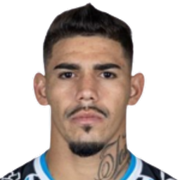 Grêmio Squads SoFIFA