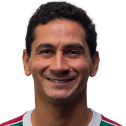 Fluminense Squads SoFIFA