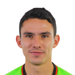 FC24 - Juárez Squads SoFIFA