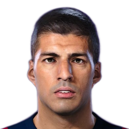 Players created by Vivan SoFIFA