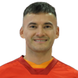 Ângelo Gabriel Customized FIFA 23 May 26, 2023 SoFIFA
