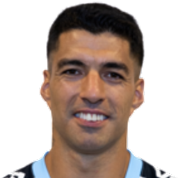 Grêmio Squads SoFIFA