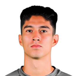 FC24 - Santos Laguna Squads SoFIFA