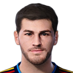 Players created by Vivan SoFIFA