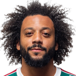 Fluminense Squads SoFIFA