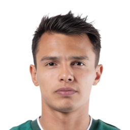 FC25 - Club León Squads SoFIFA