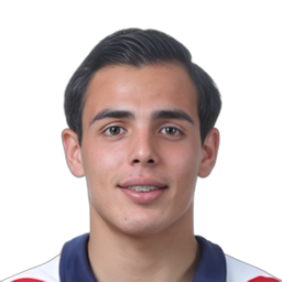 FC24 - Guadalajara Squads SoFIFA