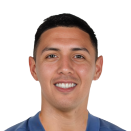 FC24 - Pumas U.N.A.M. Squads SoFIFA