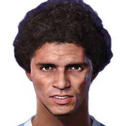 Players created by Vivan SoFIFA