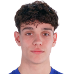 Players created by Ricchutti 09 SoFIFA