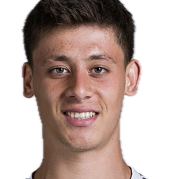 Hugo Ekitiké - Customized - FC 25 - Jul 17, 2025 | SoFIFA