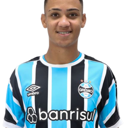 Marchesín Customized FC 24 Feb 22, 2024 SoFIFA