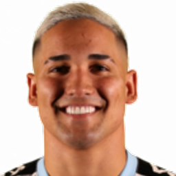 Grêmio Squads SoFIFA