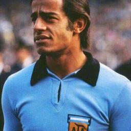 Players created by El Diegotee | SoFIFA