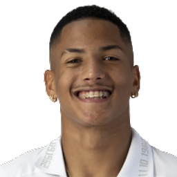 Ângelo Gabriel Customized FIFA 23 May 26, 2023 SoFIFA