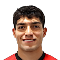 FC24 - Puebla Squads SoFIFA