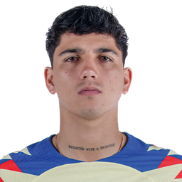 Kevin Álvarez FC 24 Dec 6, 2023 SoFIFA