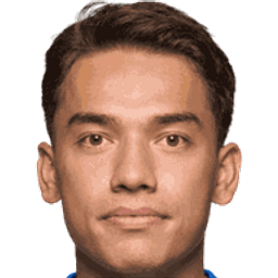 Siu-Kwan Philip Chan 陳肇鈞 Customized FC 24 May 22, 2024 SoFIFA