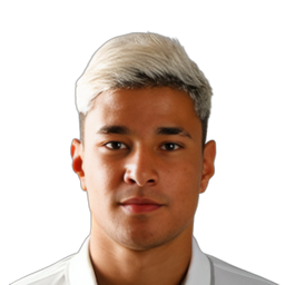 FC24 - Necaxa Squads SoFIFA