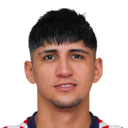 Players created by Royy | SoFIFA