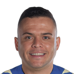 FC24 - América Squads SoFIFA