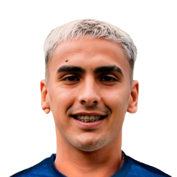 FC24 - Puebla Squads SoFIFA