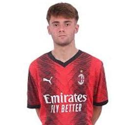 Alessandro Marcandalli Customized FC 24 Dec 18, 2023 SoFIFA