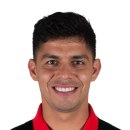 FC25 - Tijuana Squads SoFIFA