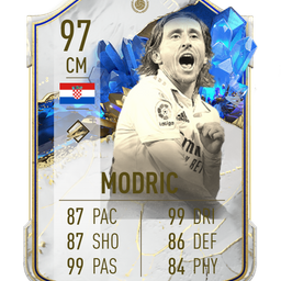 lionel messi Customized FIFA 23 Jul 24, 2023 SoFIFA