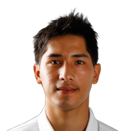 FC25 - Necaxa Squads SoFIFA