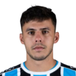 Grêmio Squads SoFIFA