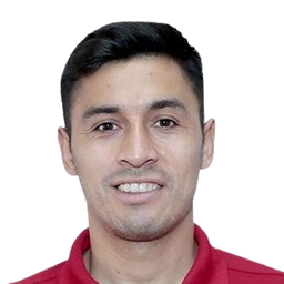 CD Toluca Squads SoFIFA