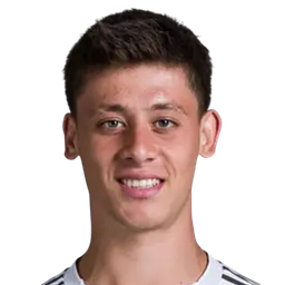 Dean Huijsen - Customized - FC 25 - Jul 4, 2025 | SoFIFA