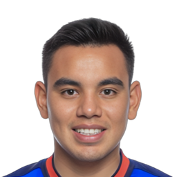 FC25 - Cruz Azul Squads SoFIFA