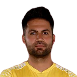 Đorđe Nikolić Customized FC 24 Feb 8, 2024 SoFIFA