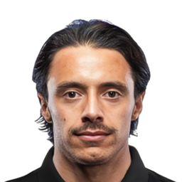 FC24 - Tijuana Squads SoFIFA