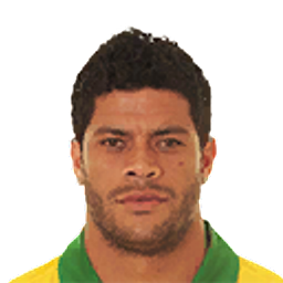 Hulk FIFA 23 Nov 16, 2022 SoFIFA