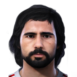 Players created by Vivan | SoFIFA